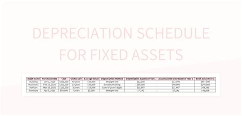 Free Fixed Asset Schedule Templates For Google Sheets And Microsoft