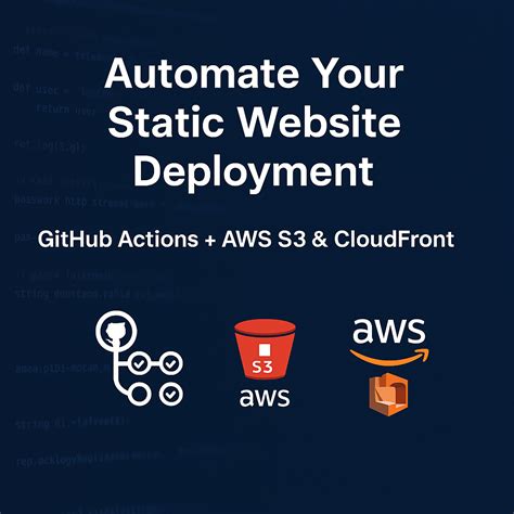 🚀 Cicd For Static Website On Aws S3 Cloudfront Github Actions
