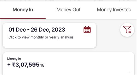 Rahul Singh Roy On Linkedin Business Update Will Be Closing This Month