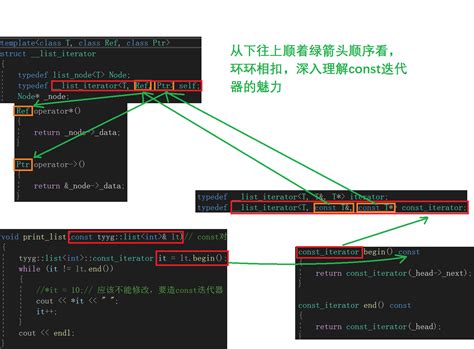 ＜c＞详解list类c List Csdn博客