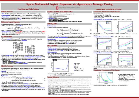 Probability Or Statistics Multinomial Logistic Regression Mathematica Stack Exchange