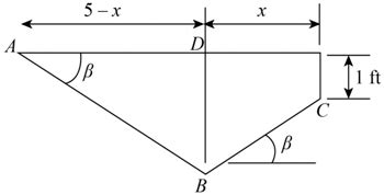 Chapter 3 Question 41P Solutions For Hibbeler S Engineering Mechanics