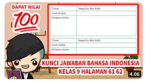 Soal And Kunci Jawaban Bahasa Indonesia Kelas 9 Smp Halaman 61 62