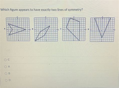 Solved Which Fgure Appears To Have Exactly Two Lines Of Symmetry C A B D Algebra