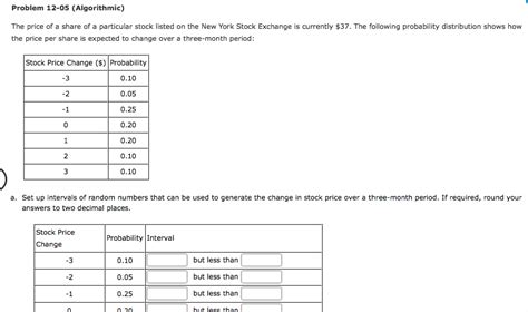 Solved Problem 12 05 Algorithmic The Price Of A Share Of A Chegg Com