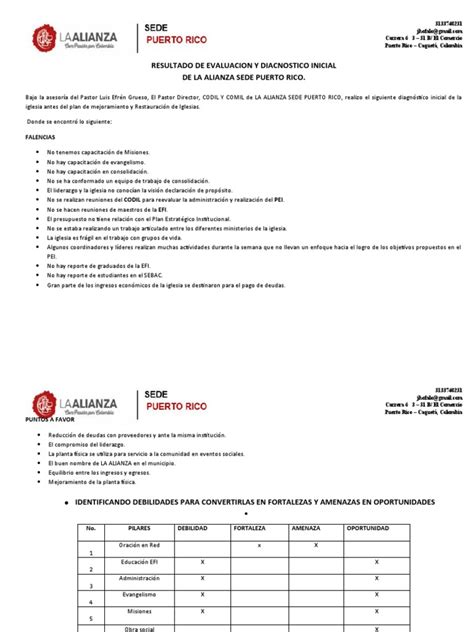 Diagnostico Inicial Pdf