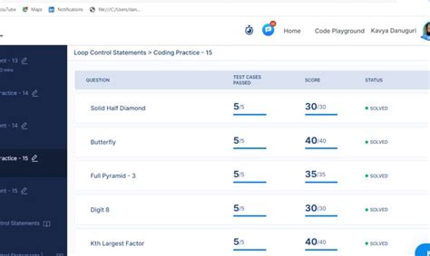 Nxtwave Kavya Danuguri