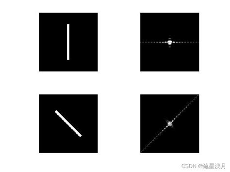 Matlab数字图像处理练习一数字图像处理课程设计题目matlab Csdn博客
