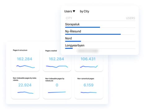 Article De Blog Comment Rédiger Un Contenu Web Efficace
