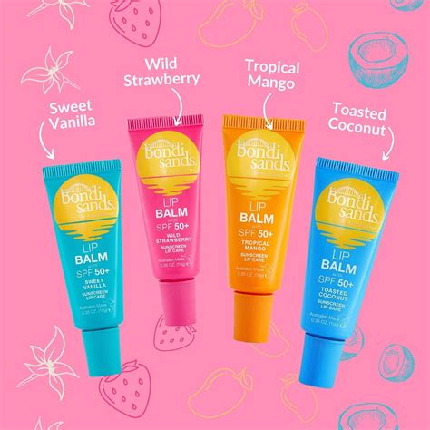 Are Spf Lip Balms Really Necessary
