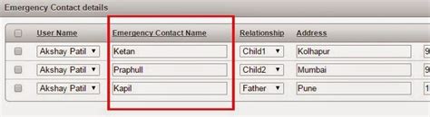 How To Access Tabular Form Items Value In Javascript