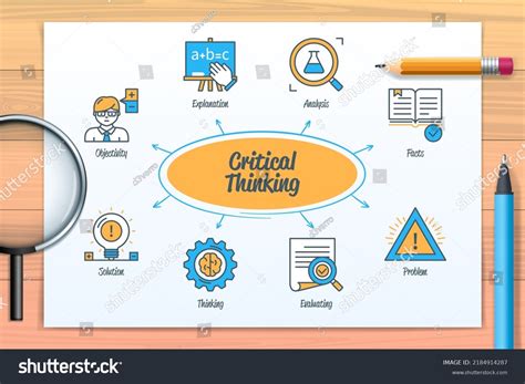 Critical Thinking Chart Icons Keywords Facts Stock Vector Royalty Free 2184914287 Shutterstock
