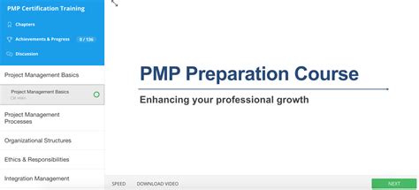 Pmp Certification Training And Pmp Exam Prep Online