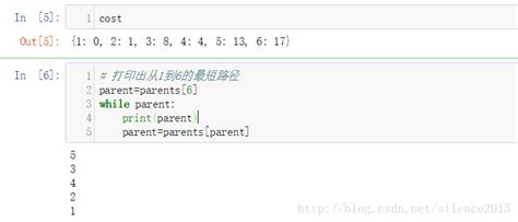 迪杰斯特拉算法python实现python 实现缔结特斯拉算法 Csdn博客