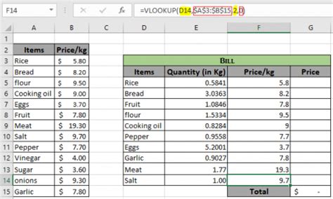 How And Why To Hard Code Values In Excel