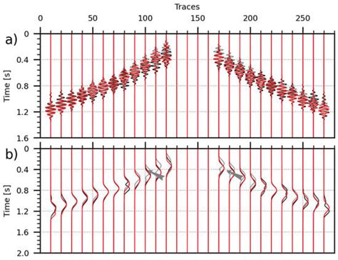 Remote Sensing Special Issue Geophysical Data Processing In Remote