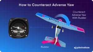 Adverse Yaw Explained A Pilots Guide To Better Control Pilot Institute
