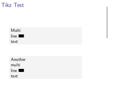 Overlay Edge Between Two Tikz Nodes TeX LaTeX Stack Exchange