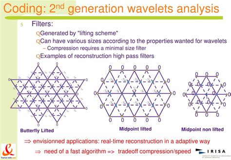 Ppt Construction Of A Scalable And Evolving 3d Model For Video Coding