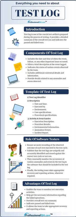Test Log A Complete Guide Pdf