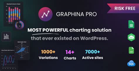 introducing the best wordpress plugins by iqonic design iqonic design
