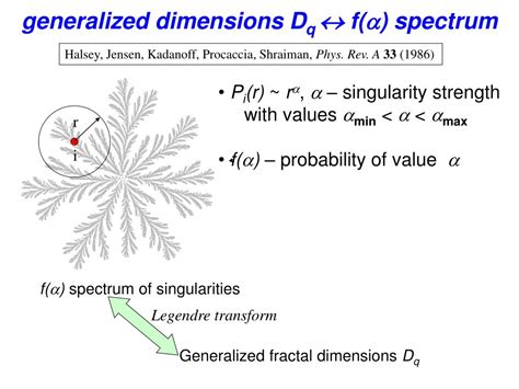 Ppt Fractal Growth Of Viscous Fingers Powerpoint Presentation Free