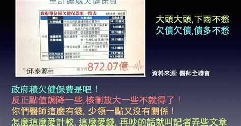 靠北核刪 吳鑒寶 台灣的健保 世界第一等因為連政府都可以欠錢