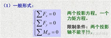 第二章 平面力系 理论力学重点总结 知乎