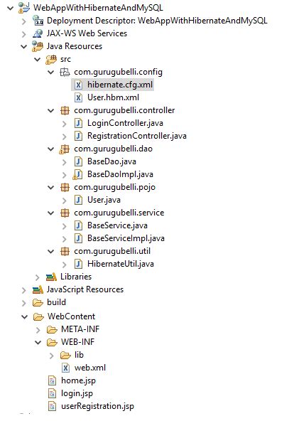 Login Example Using Servlet JSP MySQL And Hibernate Framework Gurugubelli Technologies