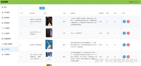 Javaspringbootvue电商购物系统含源码论文答辩ppt等 知乎