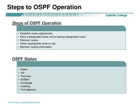 PPT Ch 2 OSPF Single Area OSPF PowerPoint Presentation Free Download ID 5929823
