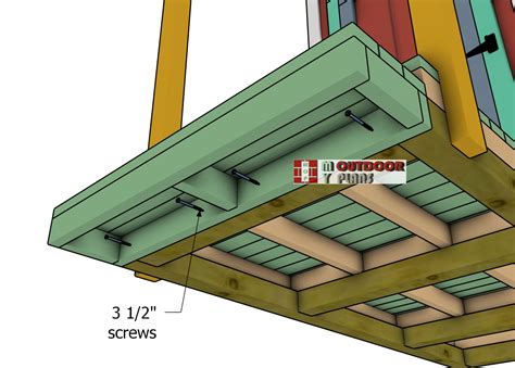 Fitting The Step Myoutdoorplans