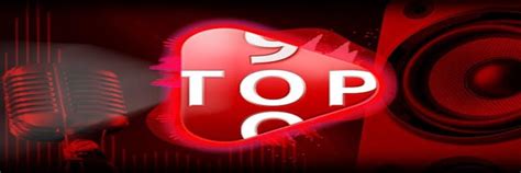 Top 900 De Mooiste Liedjes Door Brabant Gekozen