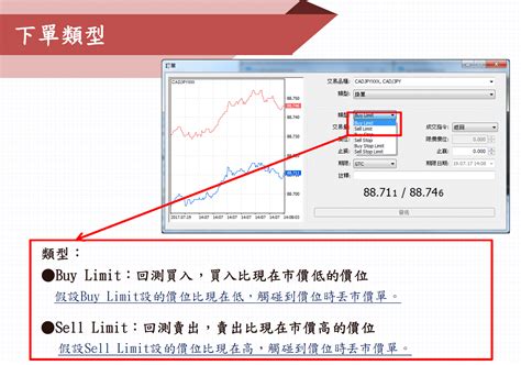 平台操作說明mt5 在台灣交易全世界 群益槓桿交易德欣