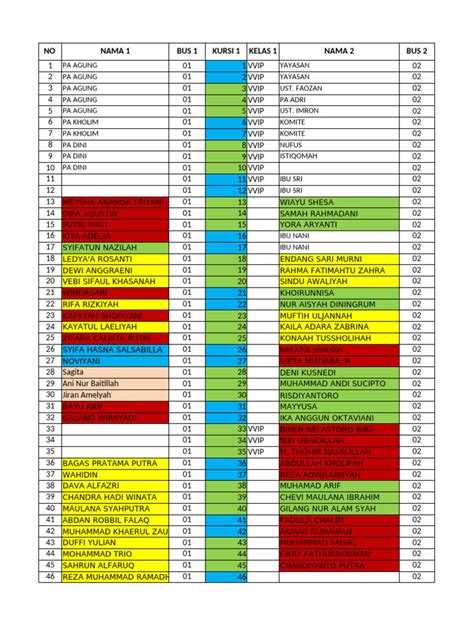 Nomor Bus Id Card Pdf