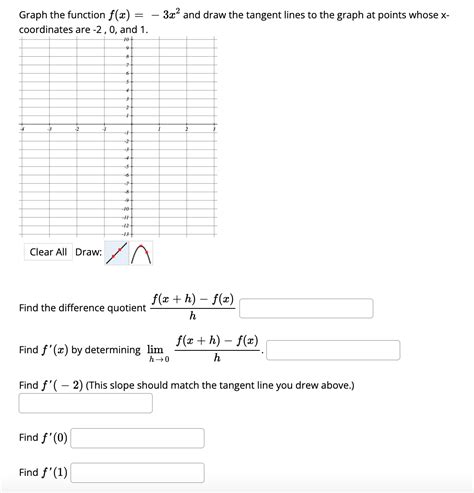 graph the function f x −3x2 and draw the tangent