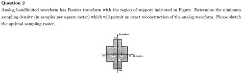 Question 2 Analog Bandlimited Waveform Has Fourier Transform With The