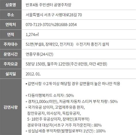 서초구 반포4동주민센터 공영주차장 주차요금 전기차충전소 전화번호 등 정보 총 정리 건강한 우리