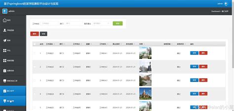 基于spring Boot的学生兼职平台设计与实现源码lw调试讲解 Csdn博客