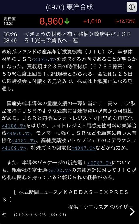 株式生国債edv投資家👒ダシバブ👶の成長日記220米国債30年ゼロクーポン3160万円愛妻家 On Twitter ここまで読めるシダシ