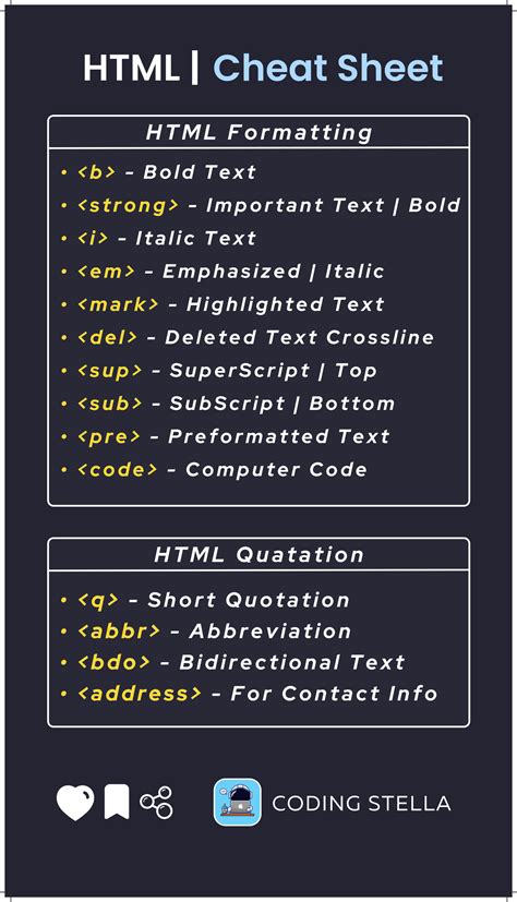 Solution Html Cheat Sheet Studypool Solution Html Cheat Sheet Studypool