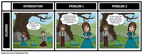 Psychology Dilemma Examples At Tina Lown Blog