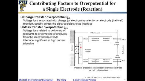 Electrochem Eng L03 07 Contributing Factors To Overpotential For An