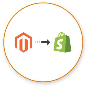 Magento To Shopify Migration Mandasa Technologies