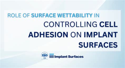 Role Of Surface Wettability In Controlling Cell Adhesion On Implant Surfaces Implant Surfaces