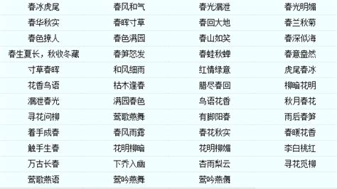 形容不怕吃苦的成语 不怕困难的成语 随意云