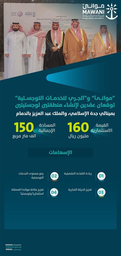 اقتصادي موانئ توقع عقدين لإنشاء منطقتين لوجستيتين في ميناء جدة