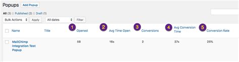 popup analytics introduction popup maker