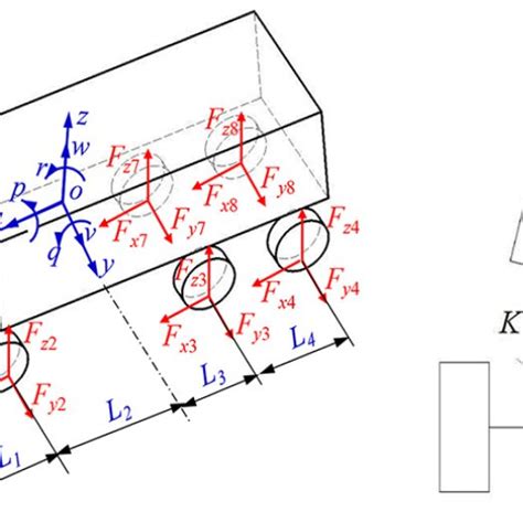 Xiaofei Pei Professor Associate Phd Wuhan University Of
