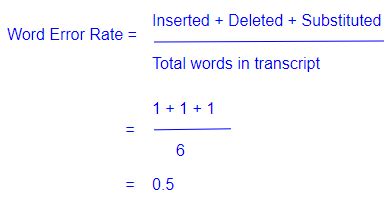 Foundations Of NLP Explained Bleu Score And WER Metrics Ketan Doshi Blog